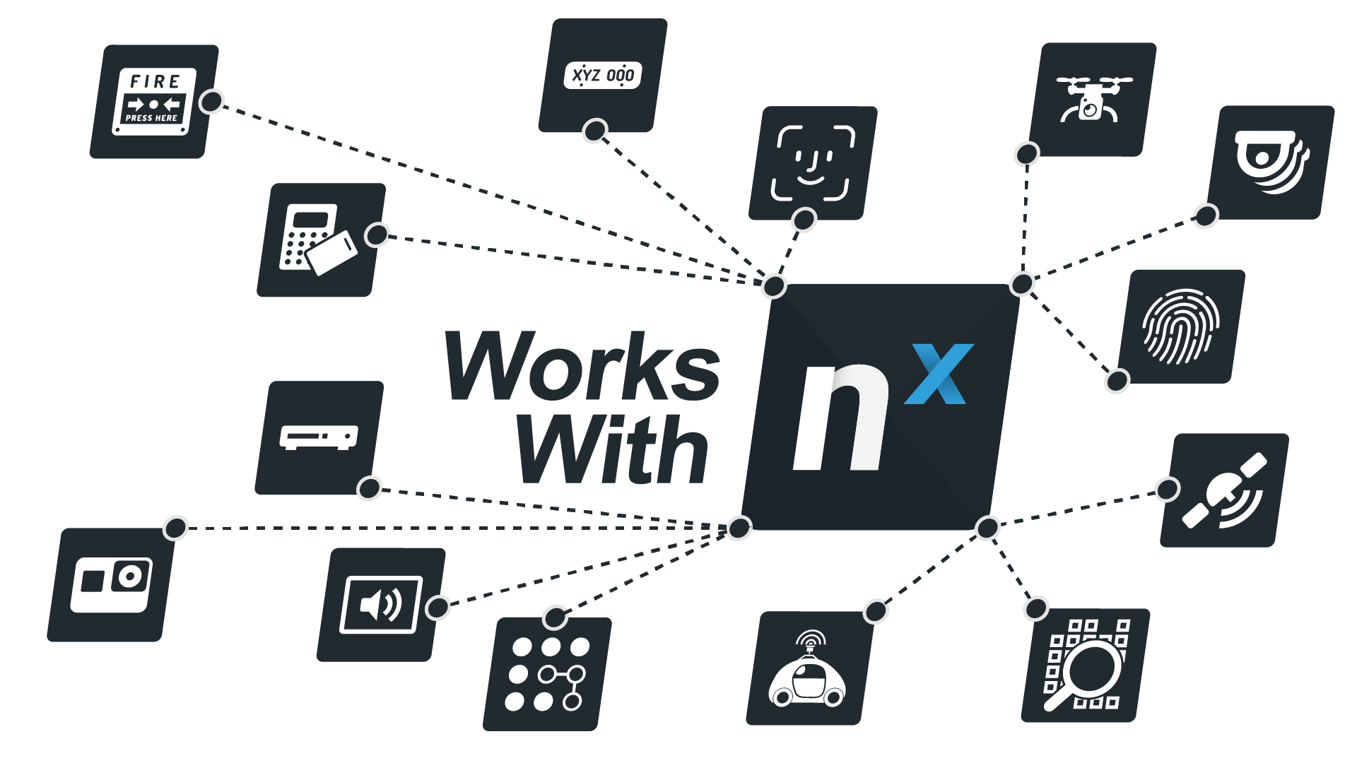 Build Better Video Services with Network Optix