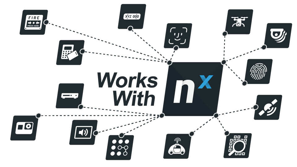 Build Better Video Services with Network Optix