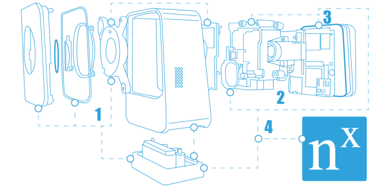 About IP Cameras - Network Optix