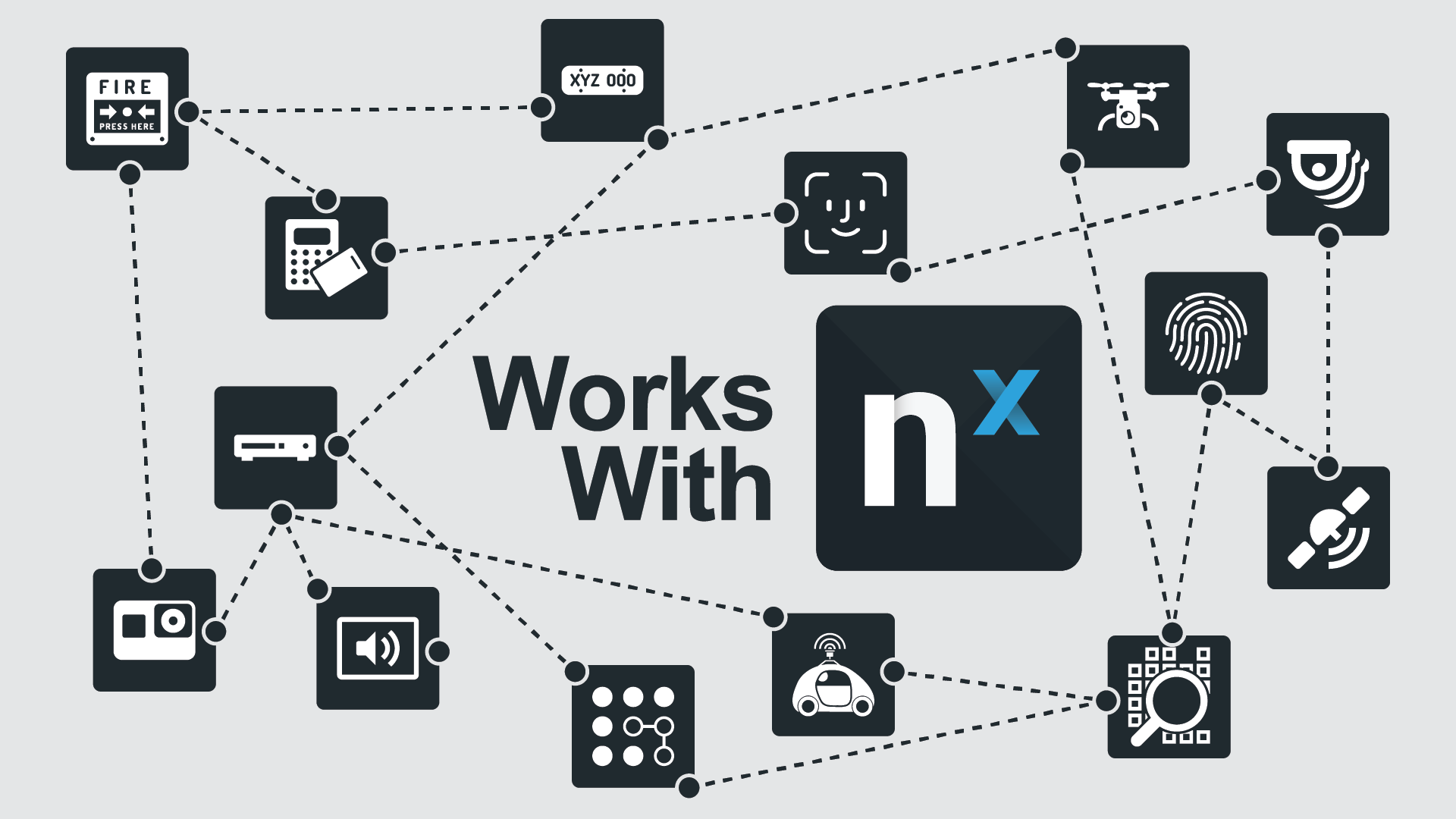Works with Nx Integrations Ecosystem: The What, The Why, and How to ...