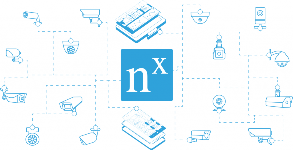 Exploring ONVIF - Network Optix