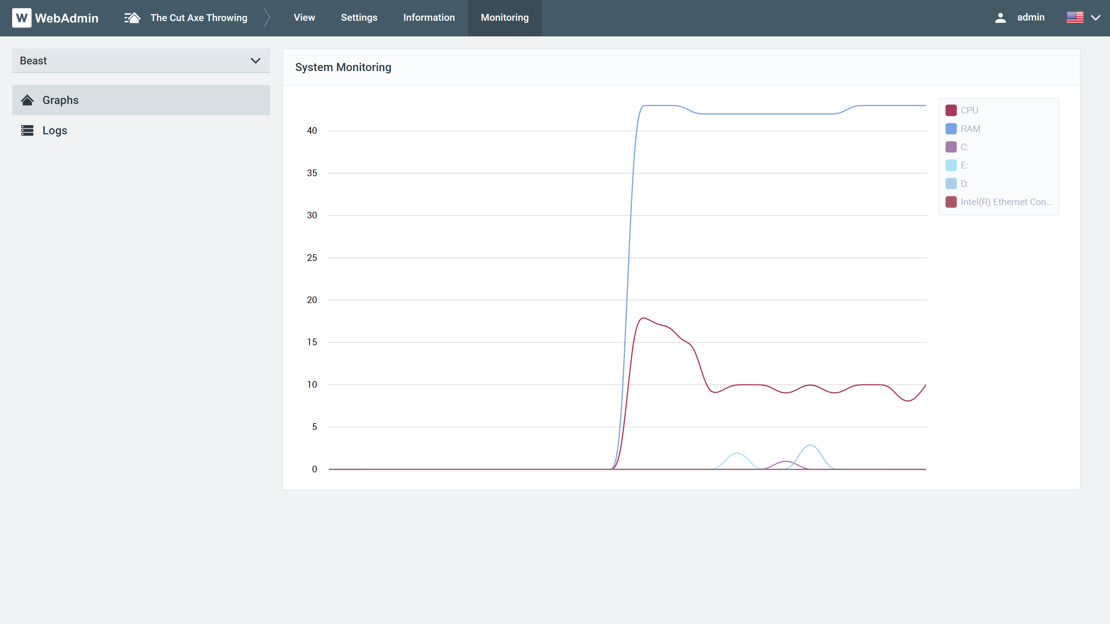 Nx Witness Server - Network Optix